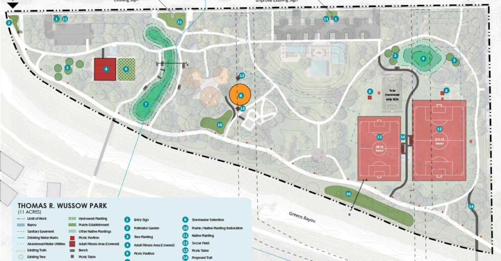 North Houston District | Growth, Projects, And Progress